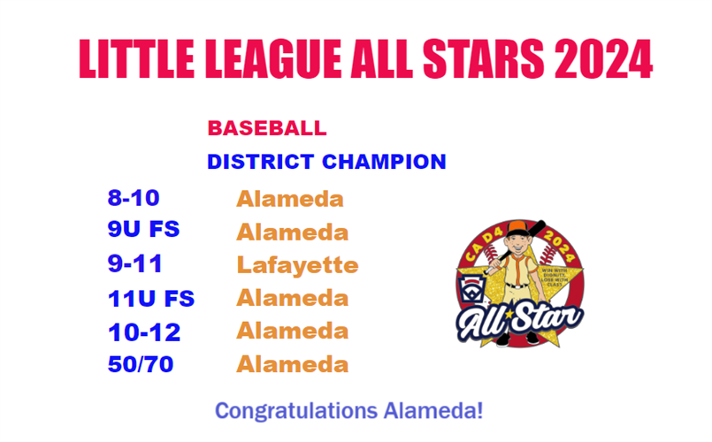 Alameda Little League Baseball (CA) > Home