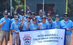 Alameda Little League Baseball (CA) > Home